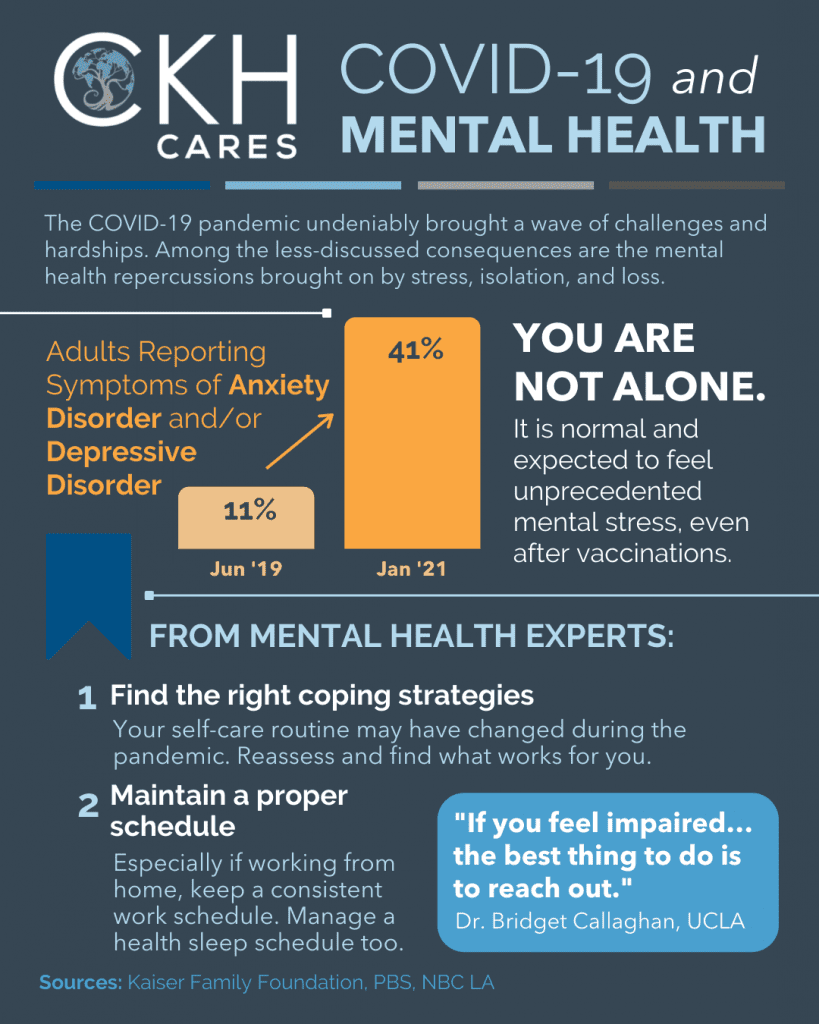 Our Character - Amazing Company Culture - CKH Group