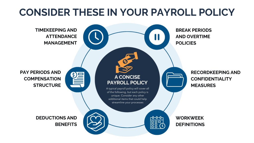 Ultimate 10-Step Guide to Payroll Processing - CKH Group